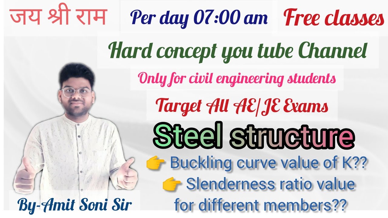 Slenderness ratio value for different members and buckling curve value ...