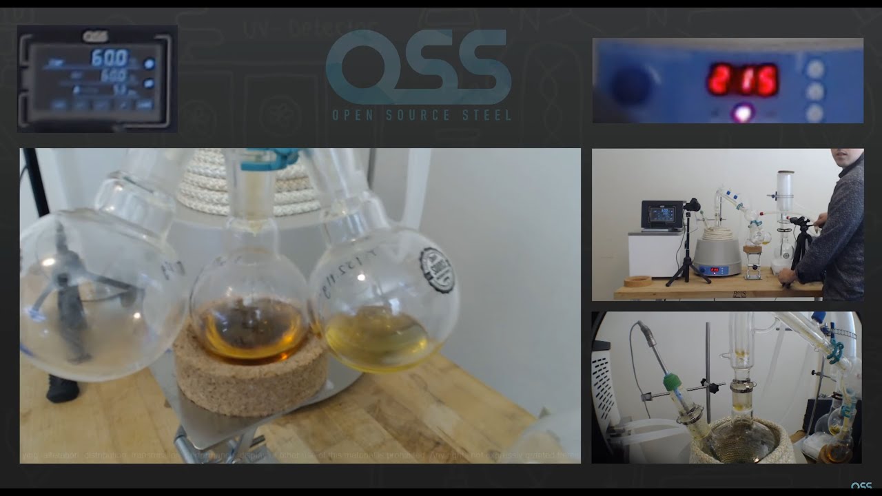 Introduction to D9-THC distillation class - September 1st 2018 - YouTube