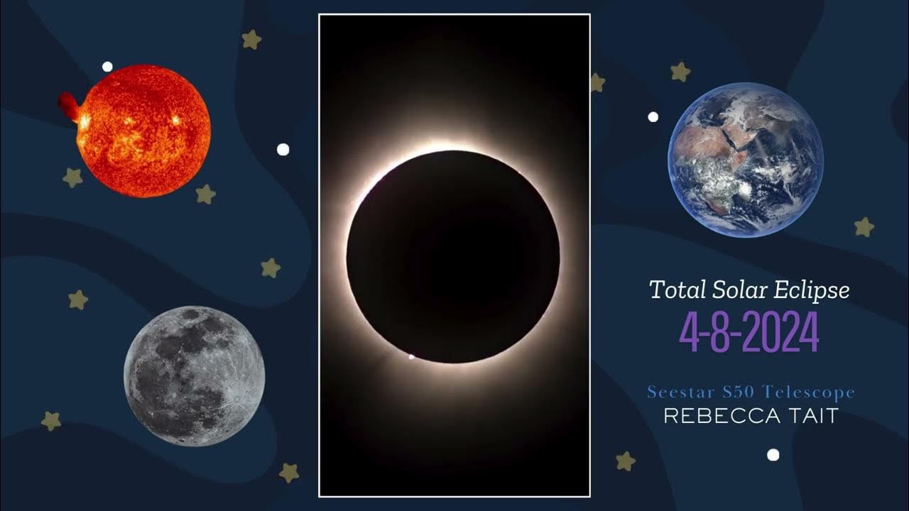 Total Solar Eclipse April 8 - YouTube