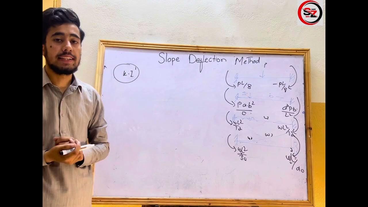 Module 9 Lecture 1 Slope Deflection method (Standard Equation Example) - YouTube