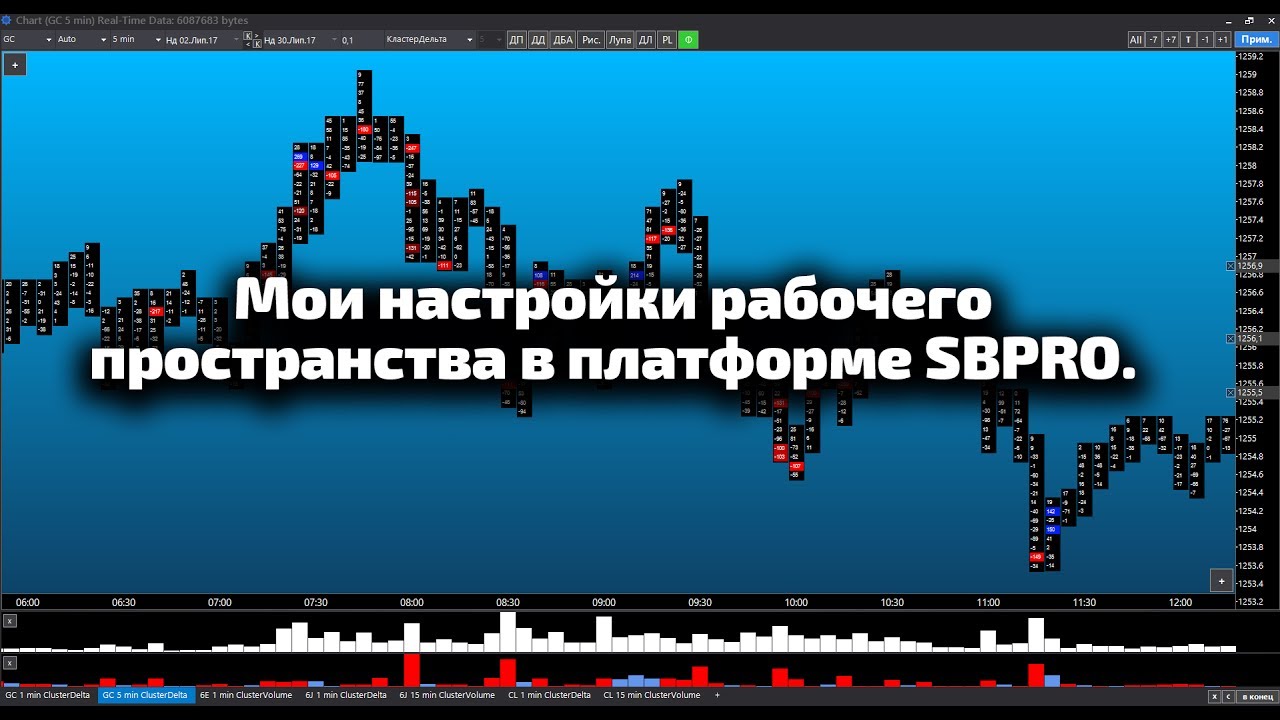 Мои настройки рабочего пространства в платформе SBPro - YouTube