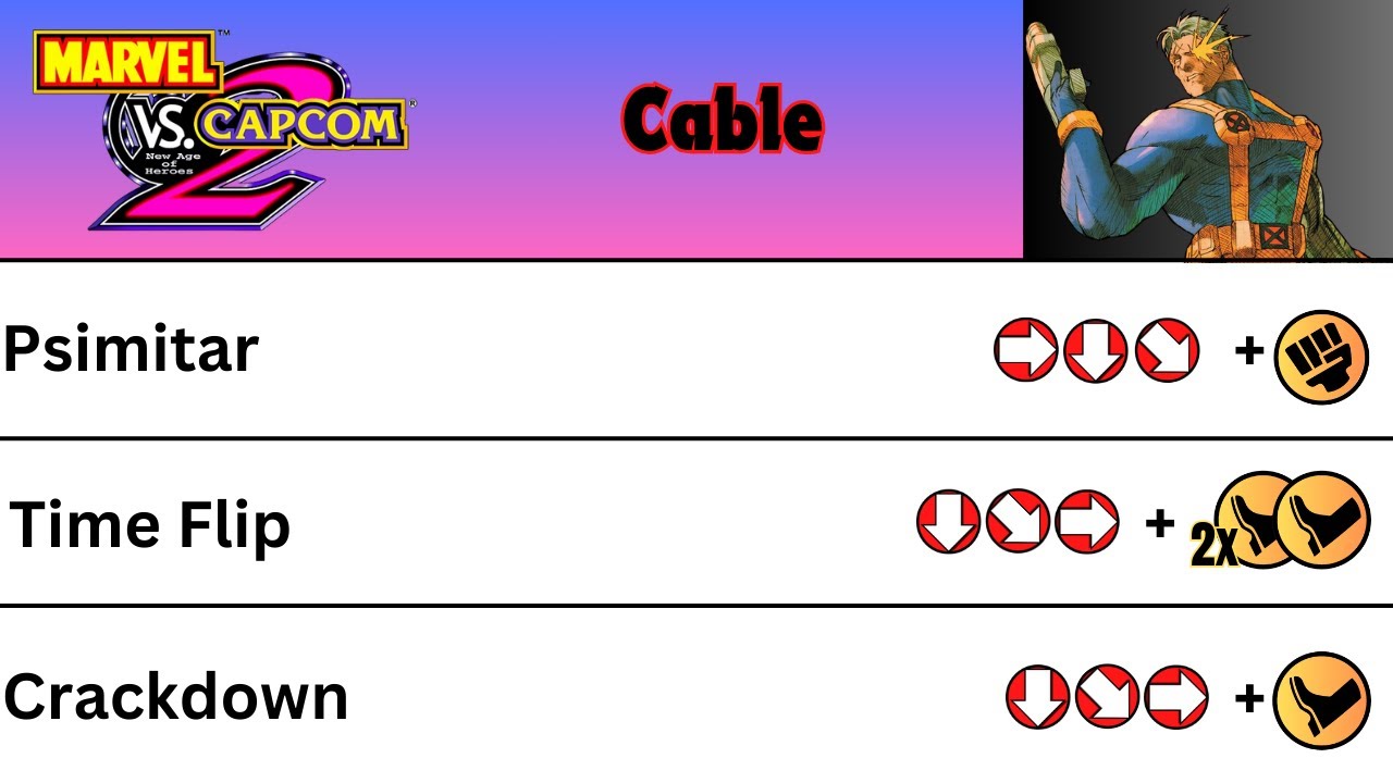 MvC2 - Cable Move List - YouTube