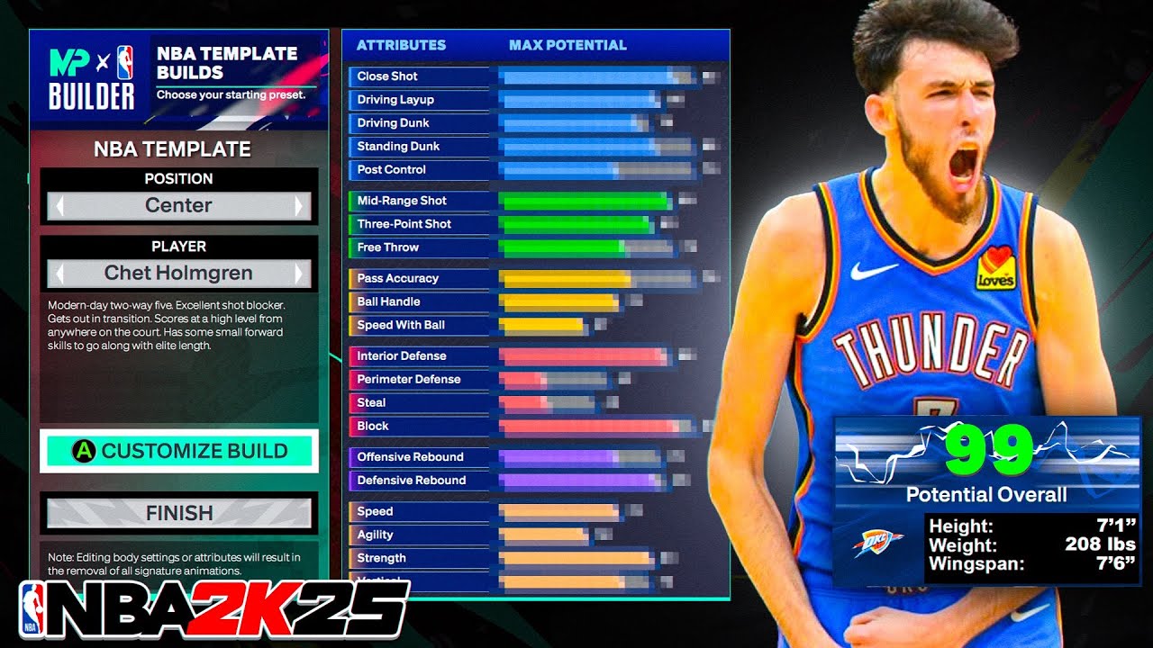 BEST CHET HOLMGREN BUILD | NBA 2K25 NEXT GEN - YouTube