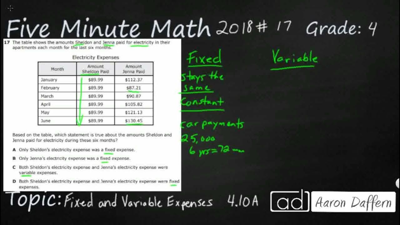 4th Grade STAAR Practice Fixed and Variable Expenses (4.10A - #2) - YouTube