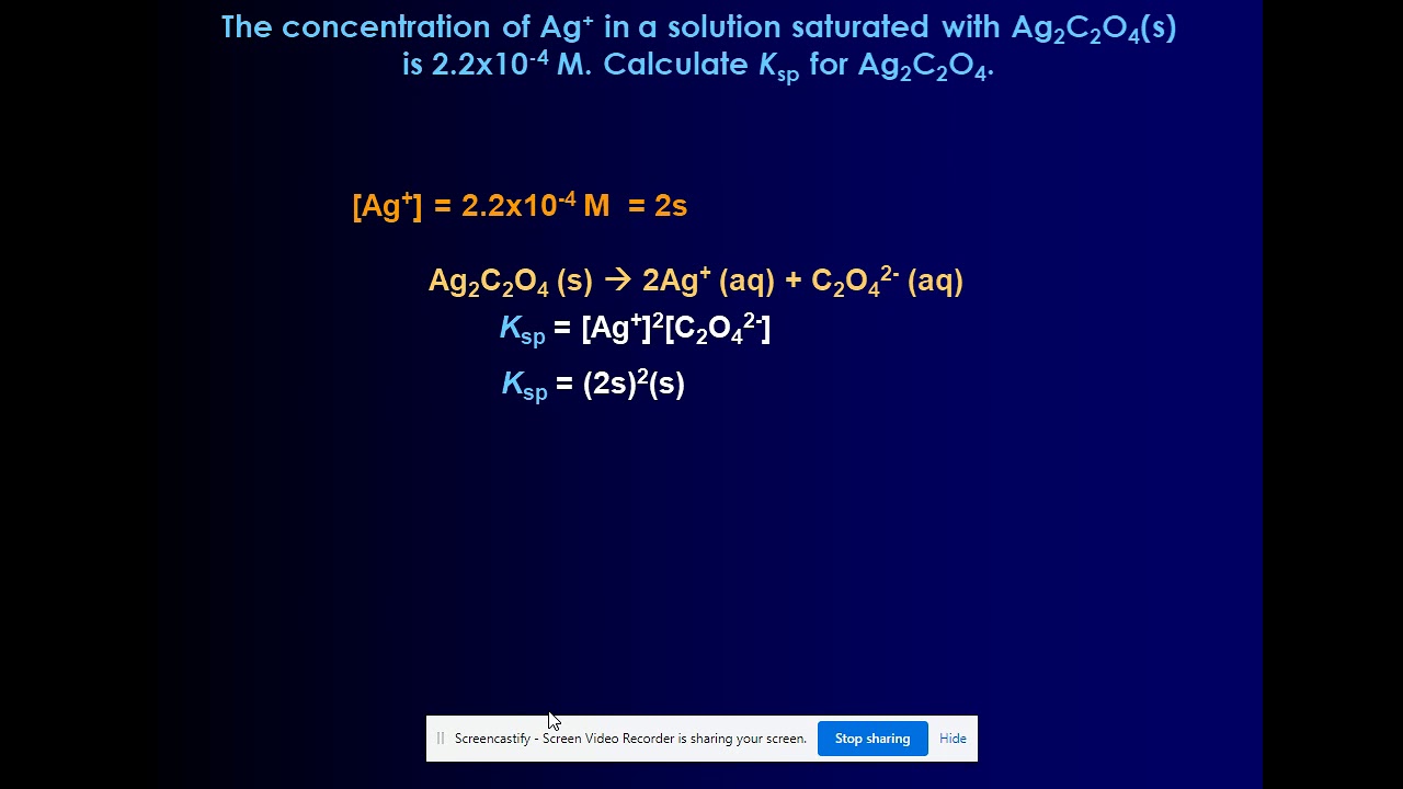 Ionic Compound Solubility (Ksp) - YouTube
