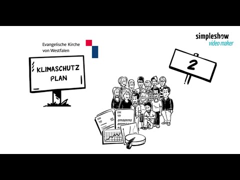 Klimaschutzplan EKvW Organisation