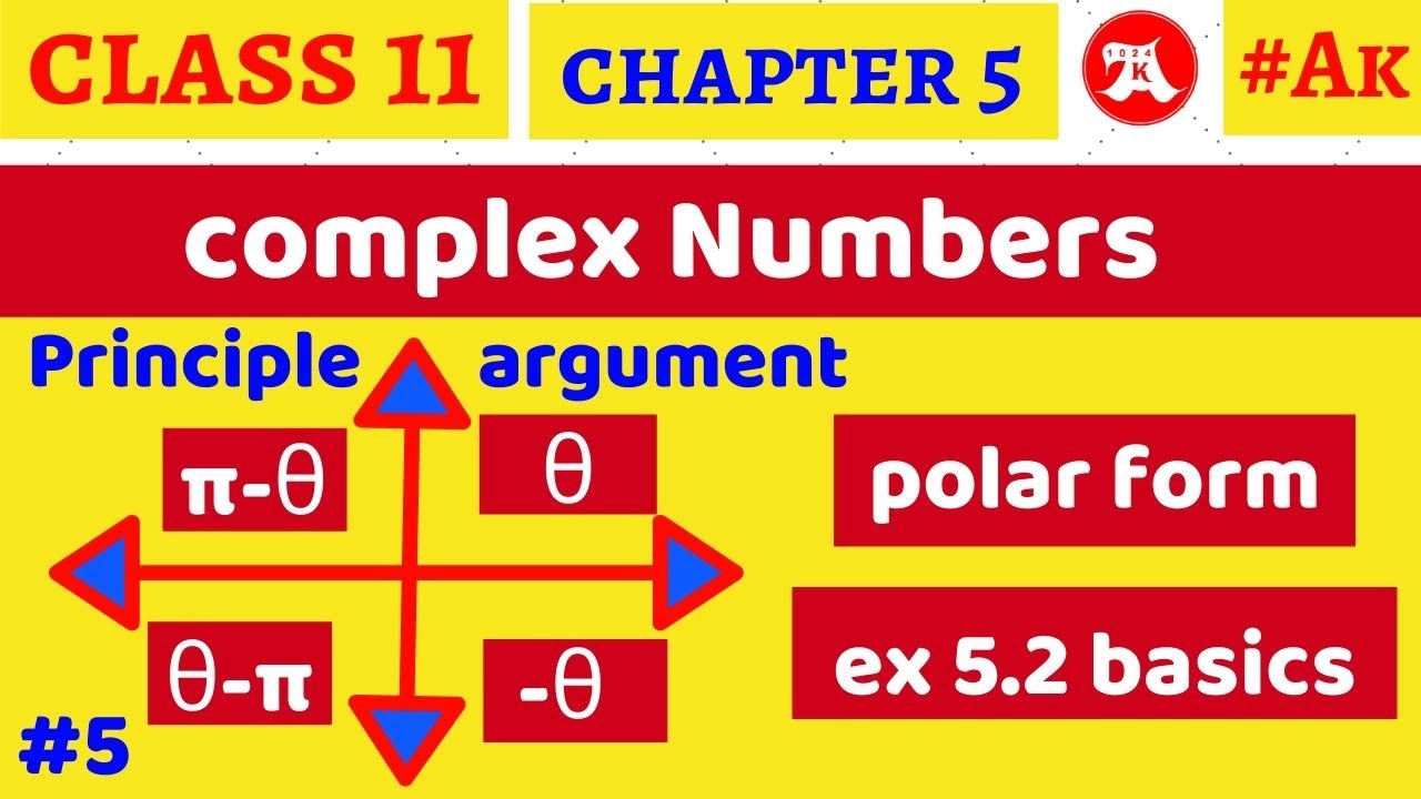5 Class 11 Maths Chapter 5 Ex 5 2 How To Find Polar Form Of A Complex 5-class-11-maths-chapter-5-ex-5-2-how-to-find-polar-form-of-a-complex