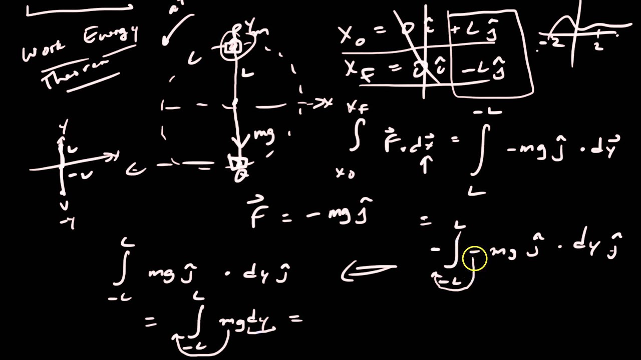 Work and KE using Calculus - YouTube