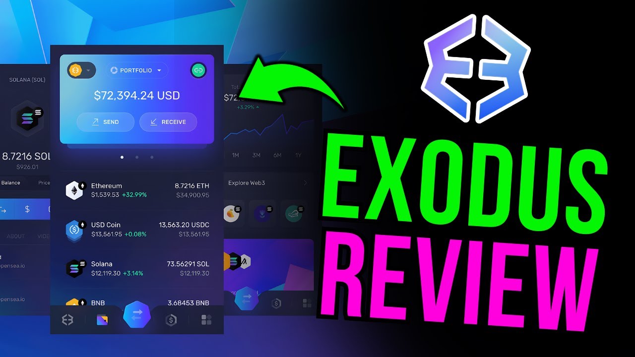 Exodus Wallet review: The best Crypto Wallet? - YouTube