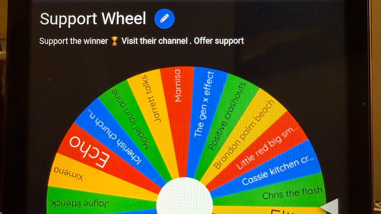 Support Wheel! 😍🙌 Every Day A New Winner! 🏆 #Rulockedin #StayPhenomenal ...