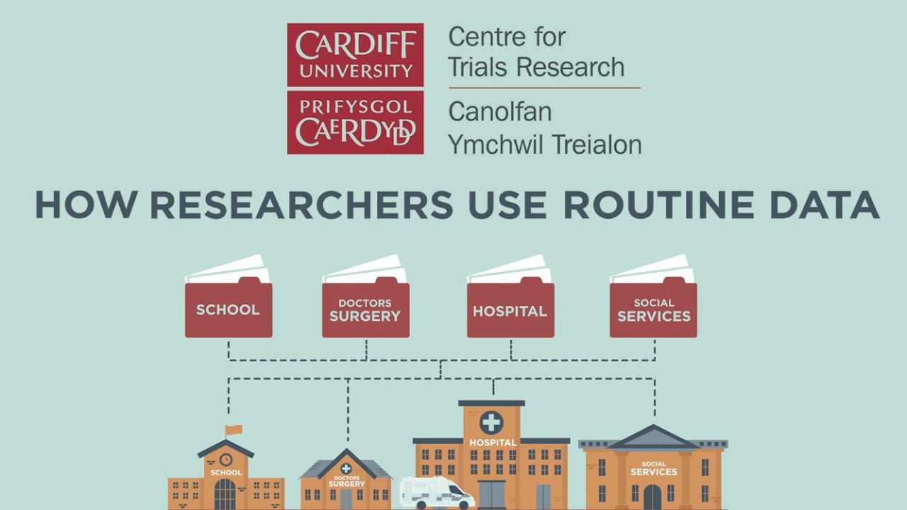 'How Researchers Use Routine Data' Explainer Video (English) - YouTube