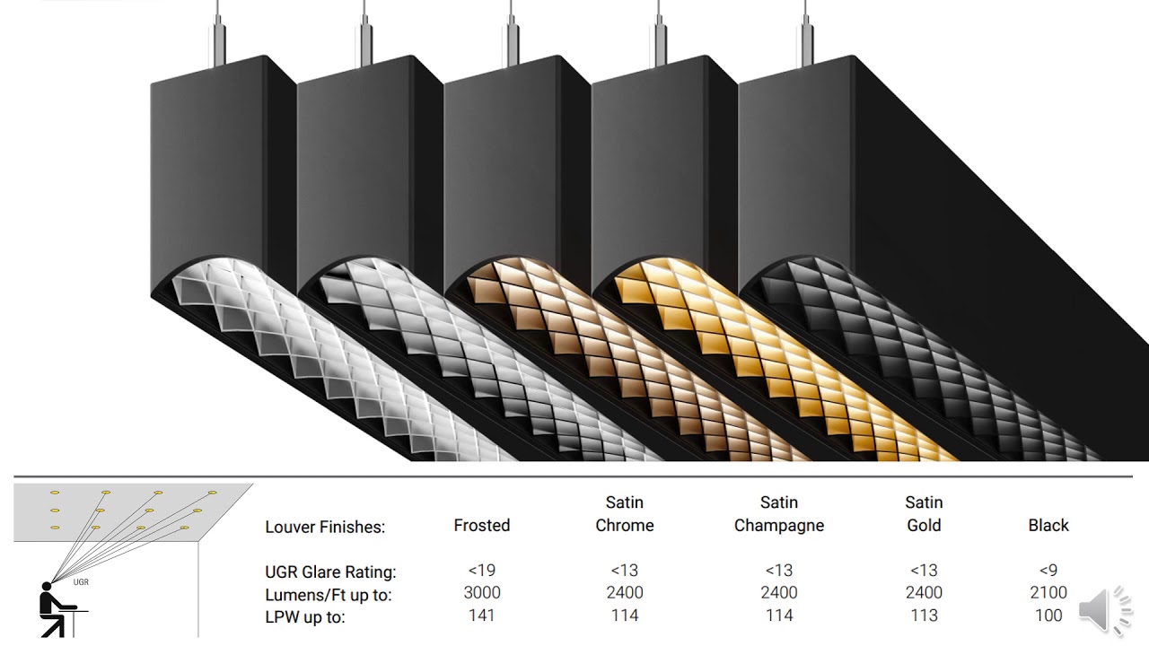 Beta Calco | Le Louvre - YouTube