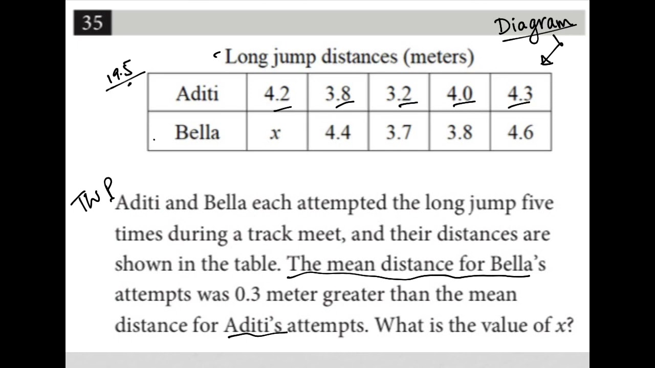 Aditi and Bella each attempted the long jump five times during a track ...