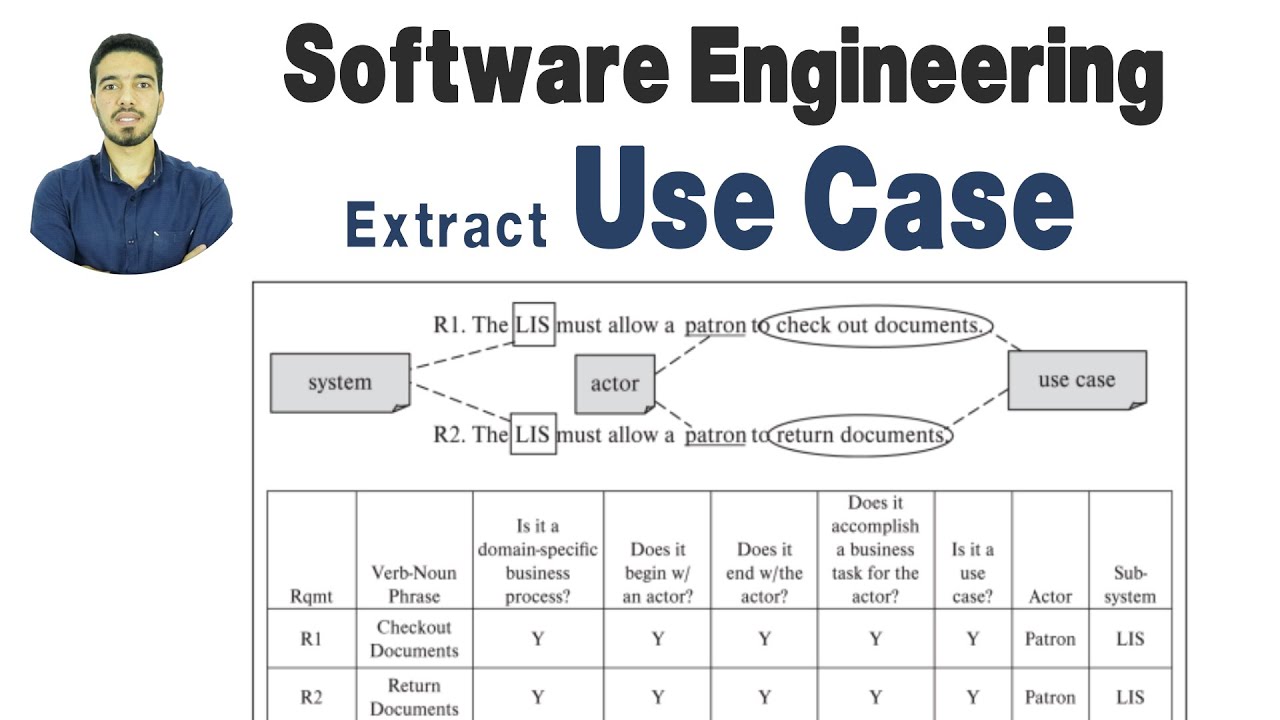 Use Case Questions and Answers | حل اسئلة على حالة الاستخدام - YouTube