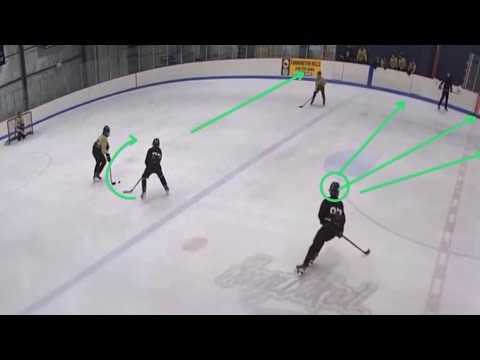 1-1-3 Neutral Zone Forecheck Examples - YouTube