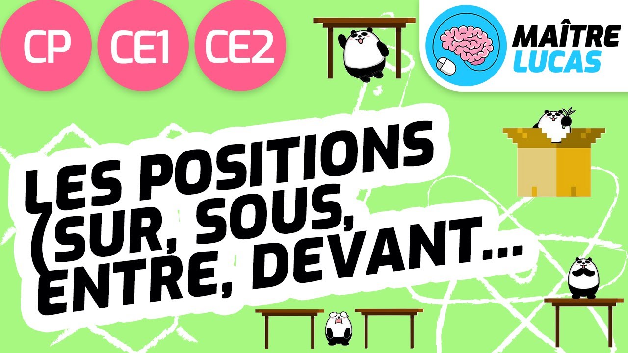 Les positions (devant, derrière, etc.) CP - CE1 - CE2 - Cycle 2 - Se ...