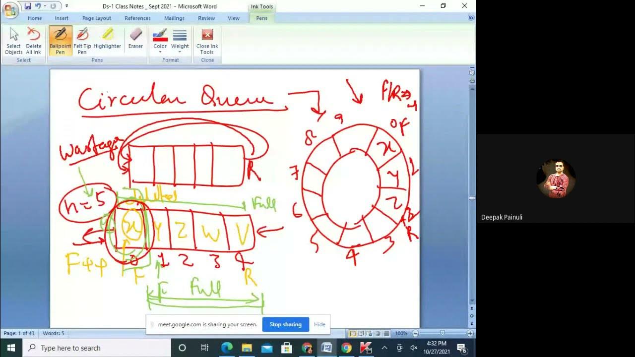 Circular Queue II Introduction II FIFO II Operations II Enqueue II Dequeue II Front - YouTube