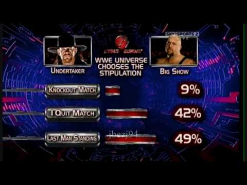 Cyber Sunday 2008 Highlights - YouTube