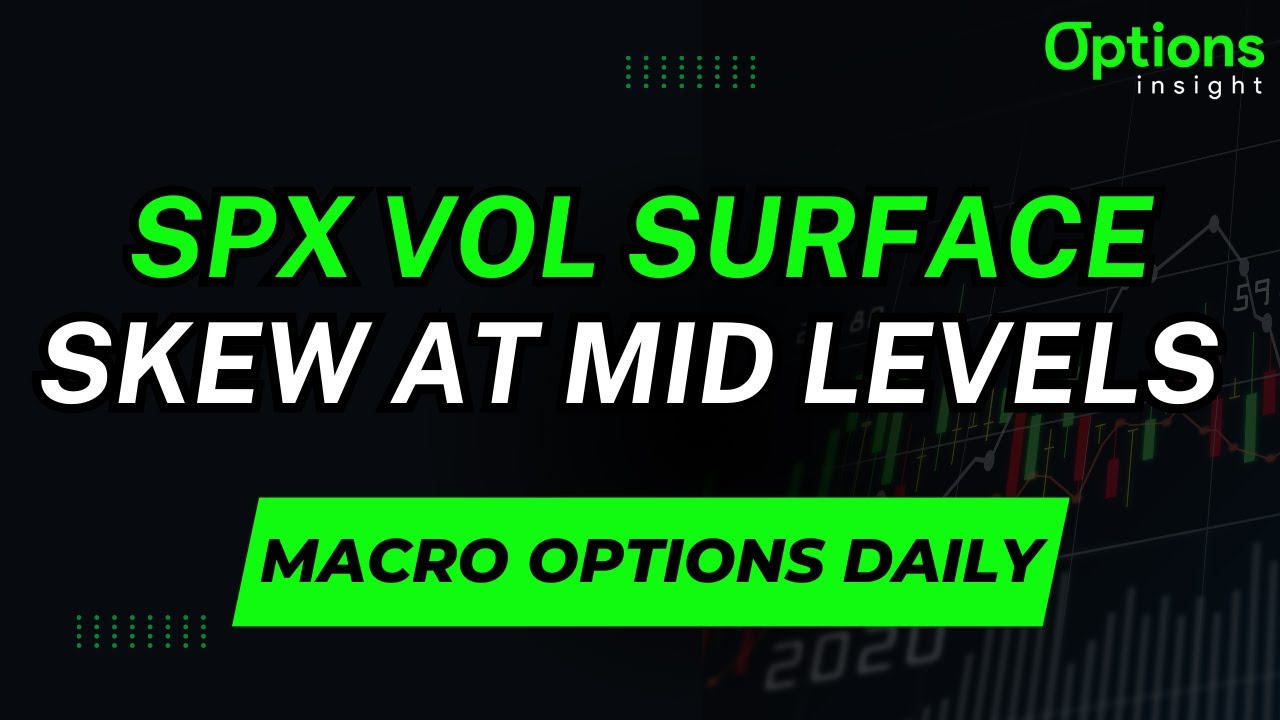 SPX Vol Surface: SKEW Back at Mid Levels - YouTube