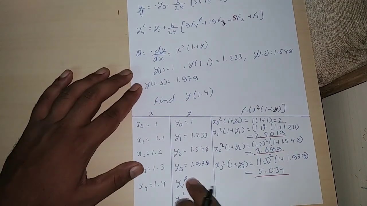 Adam S Predictor And Corrector Method Youtube