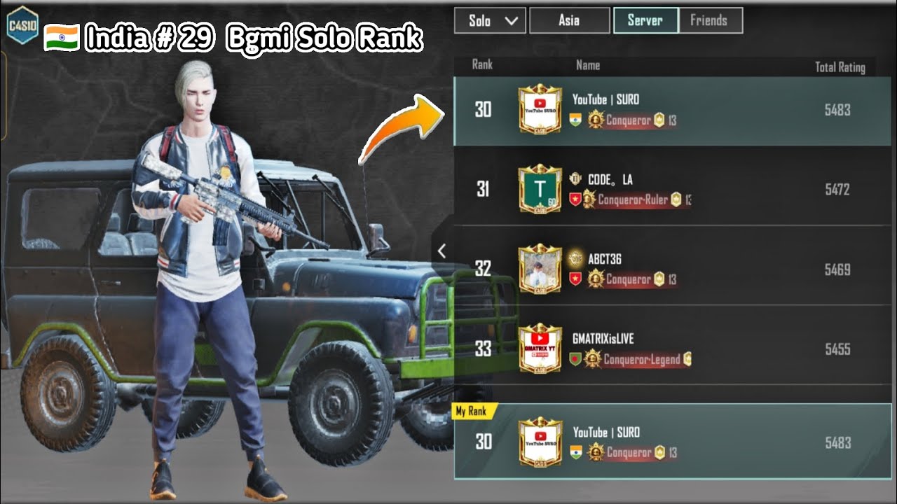 Solo Rank Push Target To Top 10 Rank In Pubg Mobile Kr YouTube solo-rank-push-target-to-top-10-rank-in-pubg-mobile-kr-youtube
