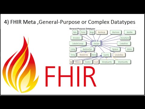 4) FHIR Meta ,General-Purpose or Complex Datatypes - YouTube