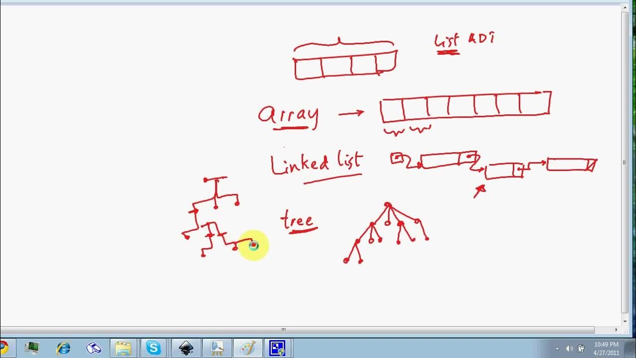 C Programming tutorial Data Structures Examples Arrays Linked Lists Trees Graphs - YouTube