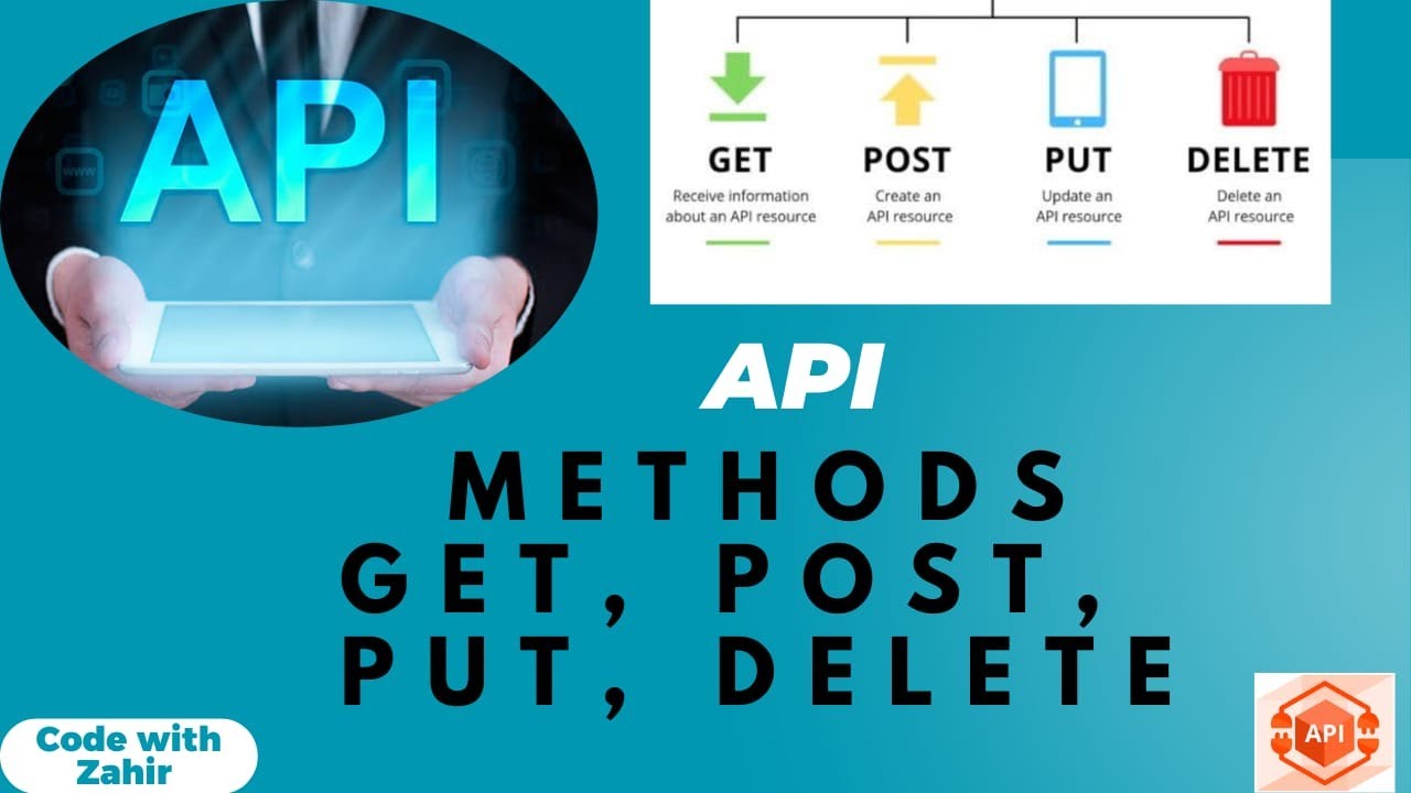 Api Introduction Get Post Put And Patch Delete Methods Thunder Client Urduhindi Youtube