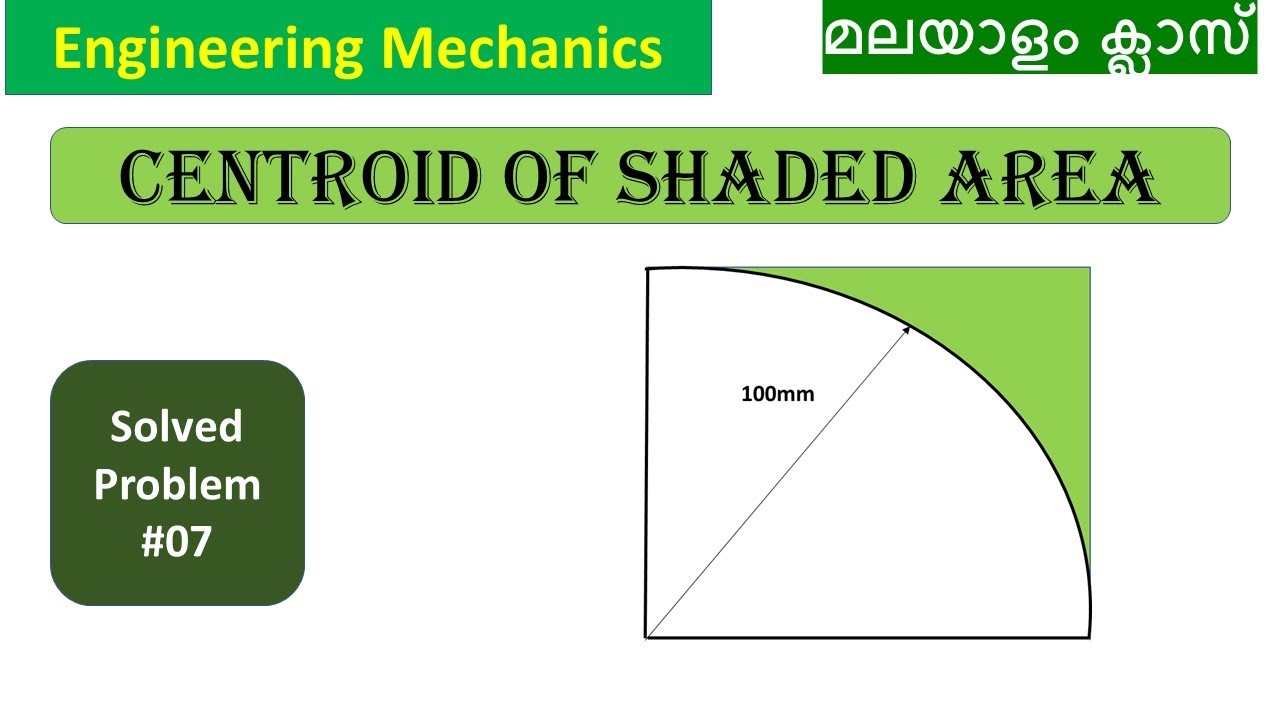 Problems on Centroid (മലയാളം)|Problem 7|Centroid and Centre of Gravity ...