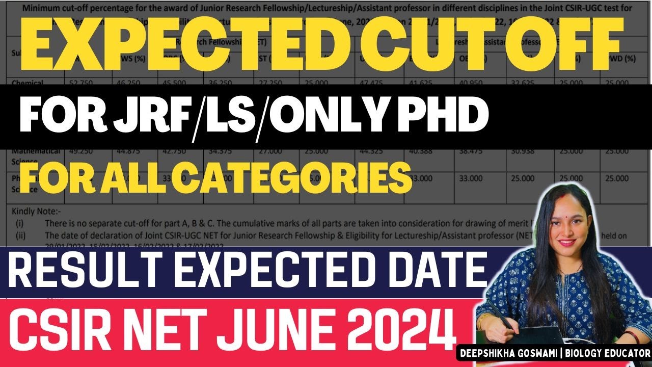 💯CSIR NET June 2024 | CSIR NET Expected Cutoff category-wise | CSIR NET ...