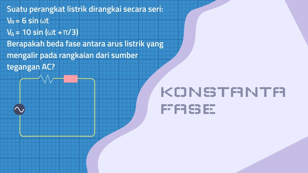 Animasi Beda Fase Tegangan dan Arus - Fisika SMA - YouTube