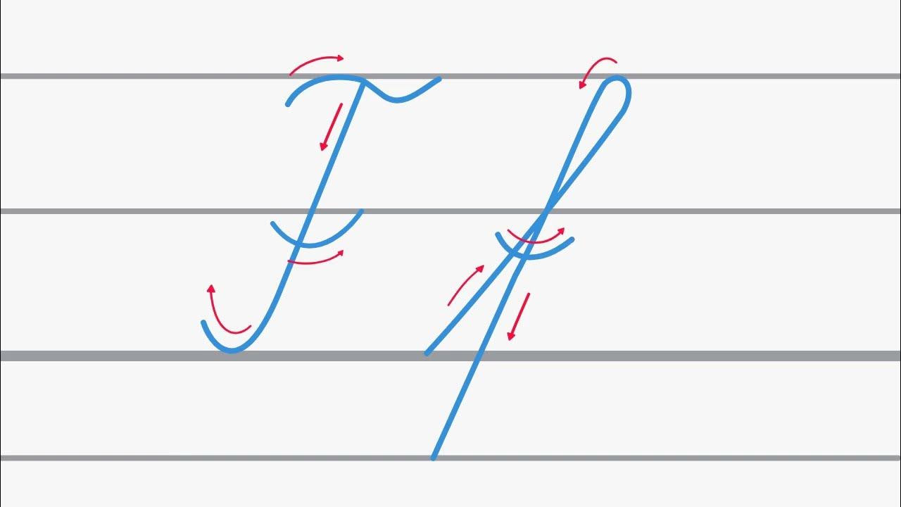 F raidelės rašymas - YouTube