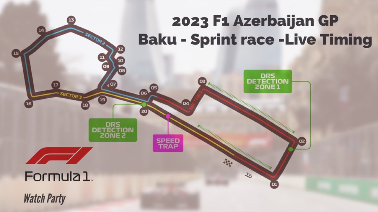 Formel 1 Azerbaijan 2023 Zeitplan