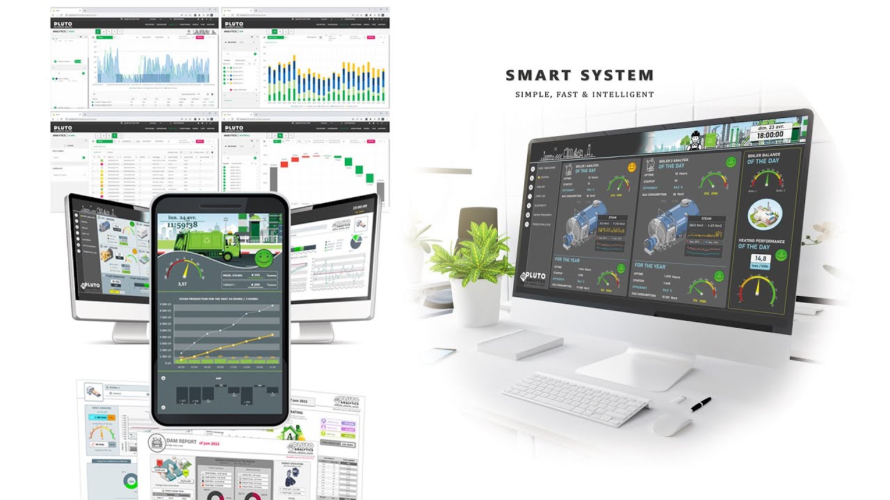 PLUTO Analytics - YouTube