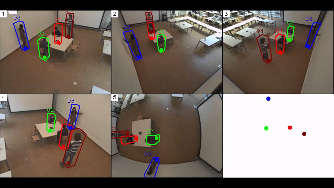 Distributed Multi-Camera Tracking with a Feedback Loop of a meeting ...