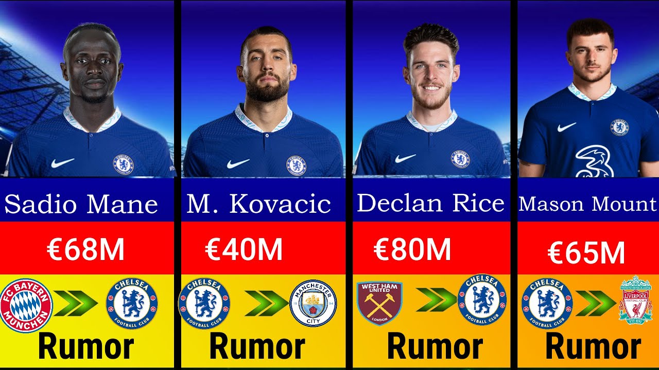 ALL CHELSEA LATEST TRANSFER RUMOURS & CONFIRMED SIGNINGS 2023 | SADIO ...