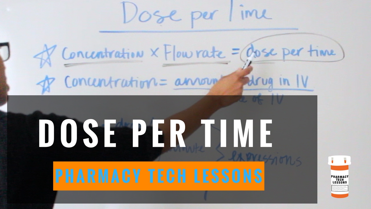 Pharmacy Tech Lessons - Dose Per Time Calculations - YouTube