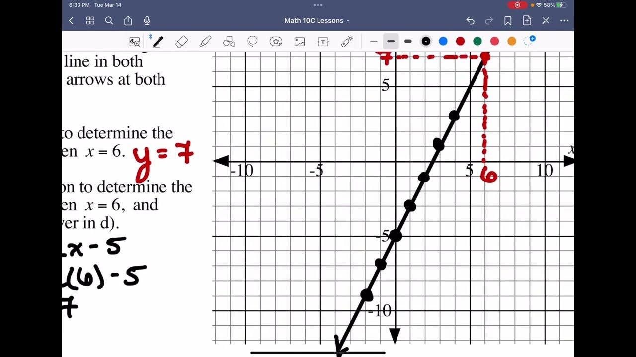 Math 10C Unit 3 Relations and Functions L2: Relationship between Two Quantities - YouTube