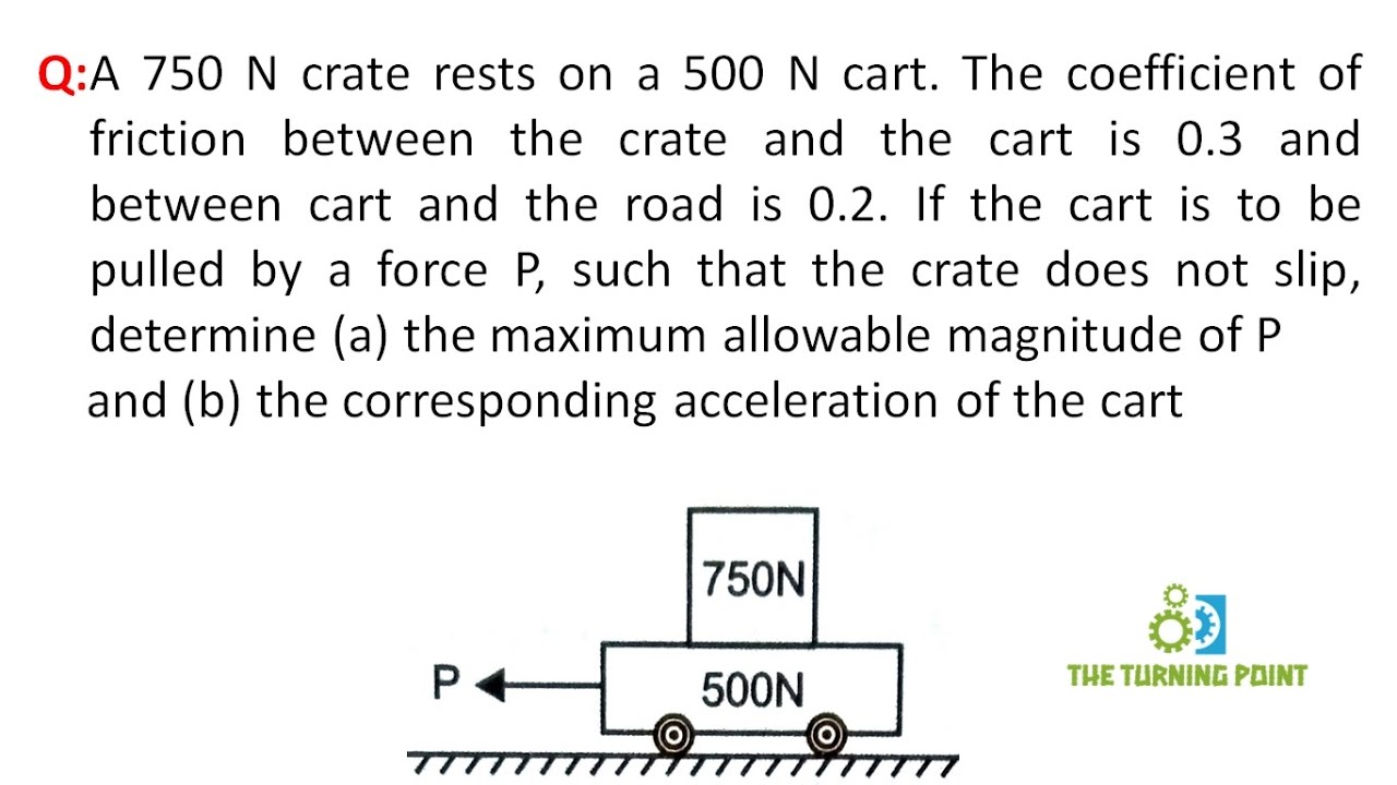 Dynamics Problem 18 - YouTube