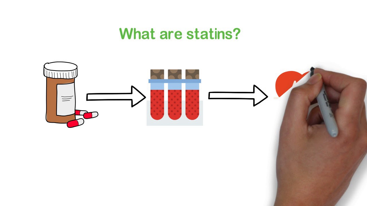 Deprescribing Statins - Patient Information Video - YouTube