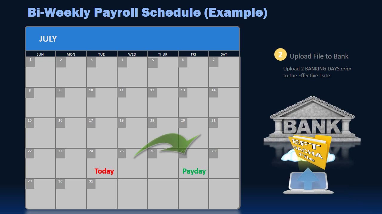 4 Steps of Payroll EFT - YouTube