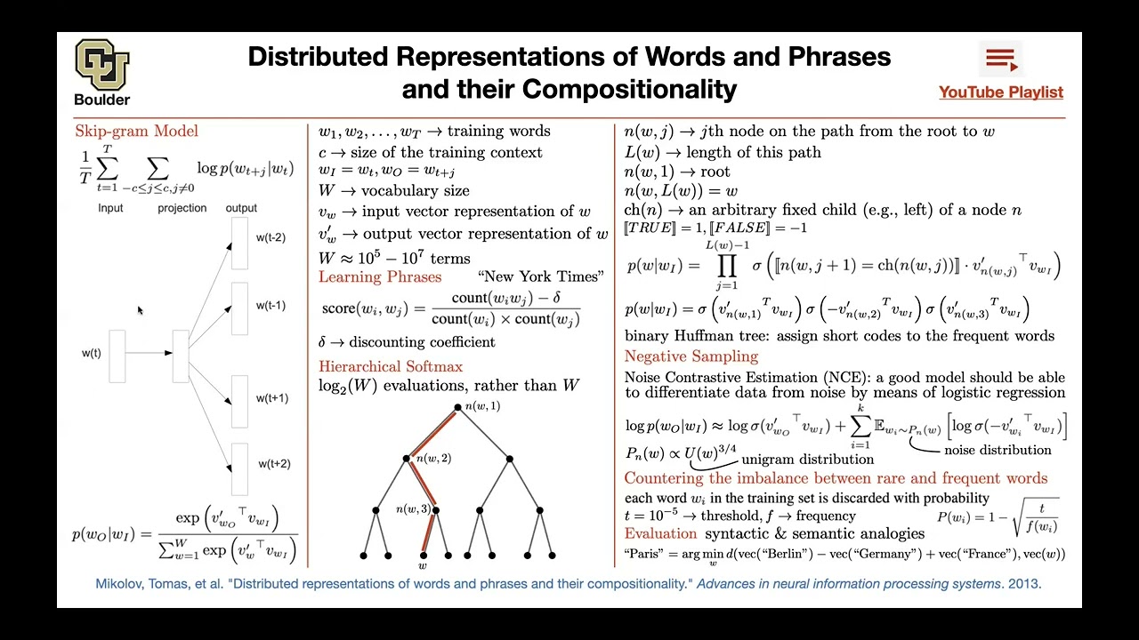 Word2vec (Q&A) | Lecture 42 (Part 2) | Applied Deep Learning (Supplementary) - YouTube