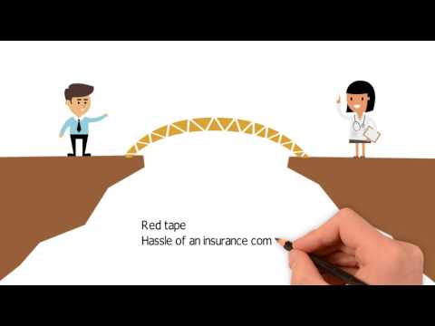 Harris Internal Medicine DPC explainer video