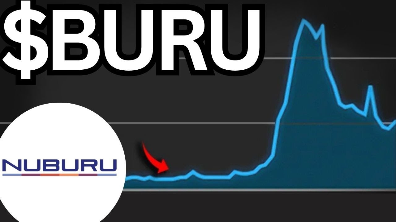 BURU Stock EXPLODING Next!? (Thank Me Later) Nuburu stock analysis best ...