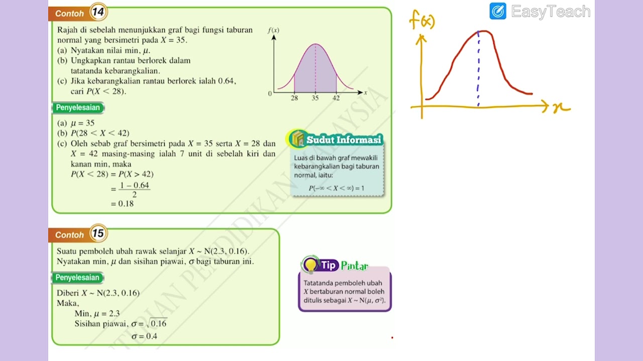 Taburan normal #1 - YouTube
