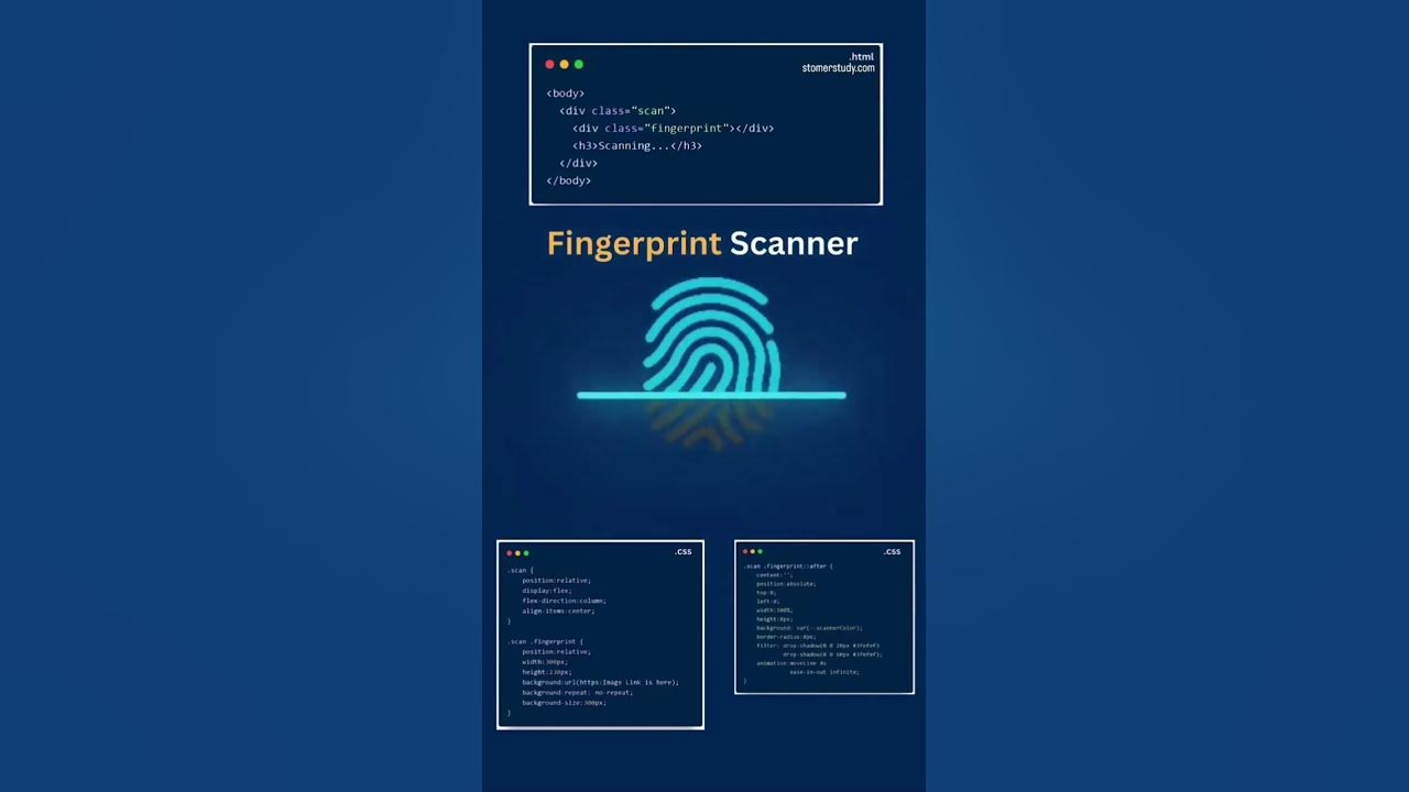 Scanner Css Htmlcss Coding Java Code Codedecode Sql Coaching Youtube