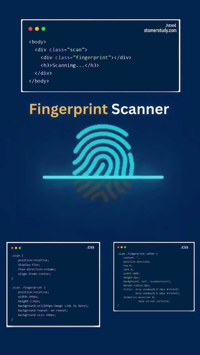 Scanner Css Htmlcss Coding Java Code Codedecode Sql Coaching Youtube