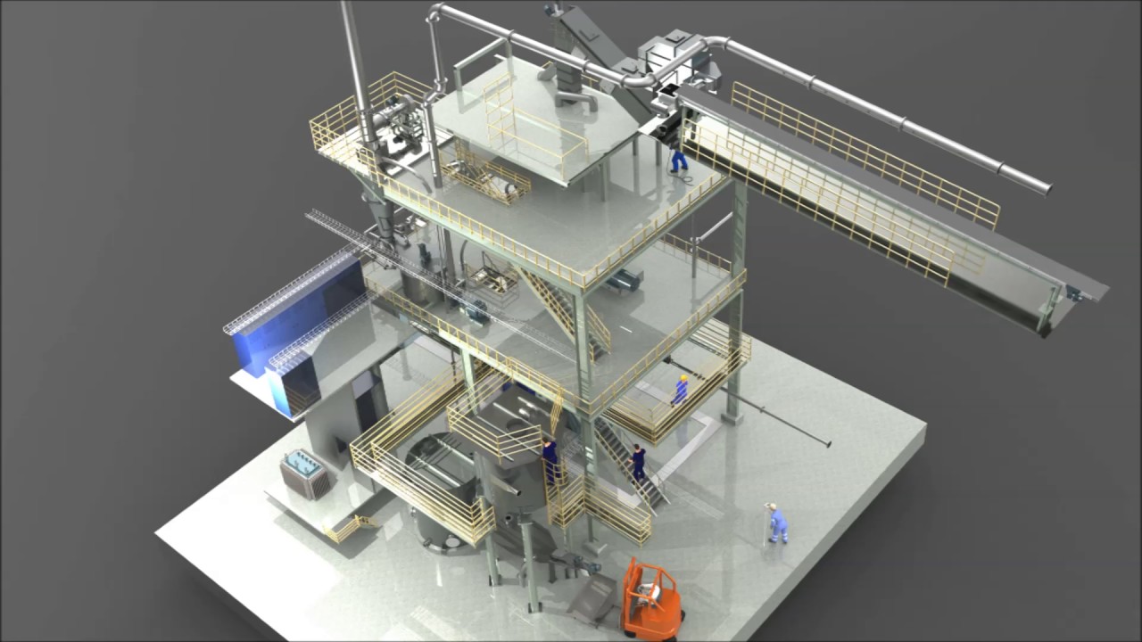 Defibrator System P44 - HUNTONIT AS - YouTube