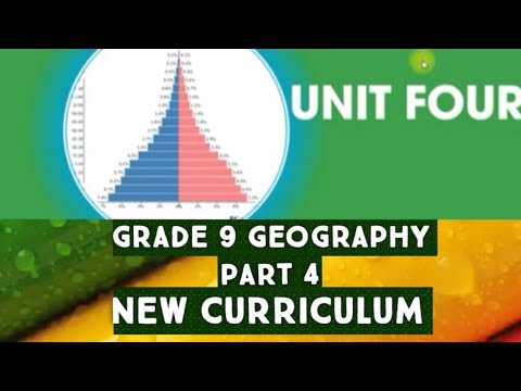 grade 9 Geography unit 4 part 4 - YouTube