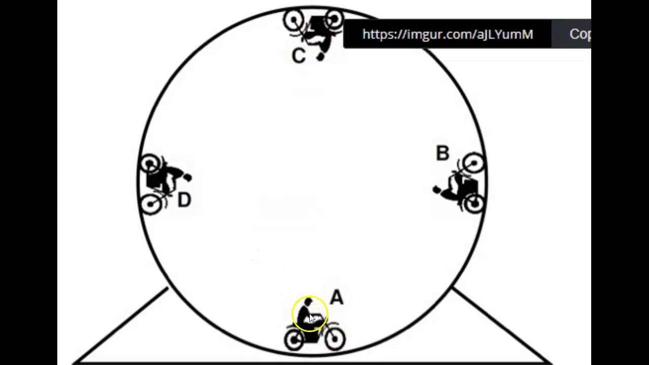 Motorcycle Loop Problem - YouTube